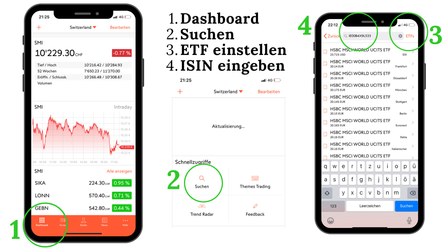Anleitung ETF kaufen Schweiz - Schritt für Schritt Tutorial